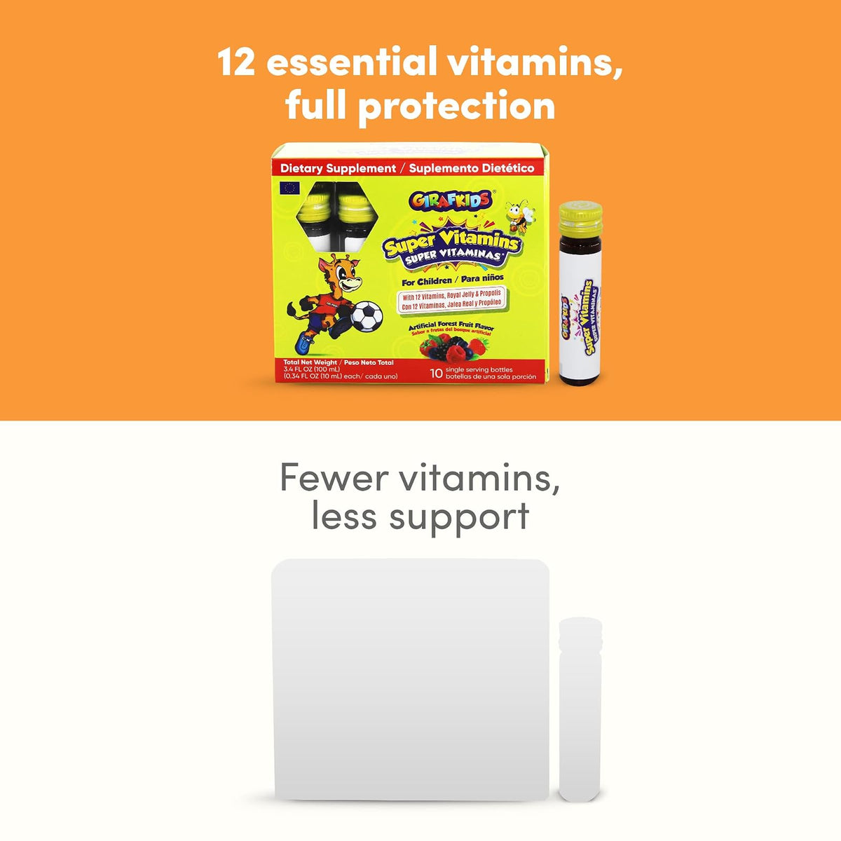 Delicious multivitamins for picky eaters