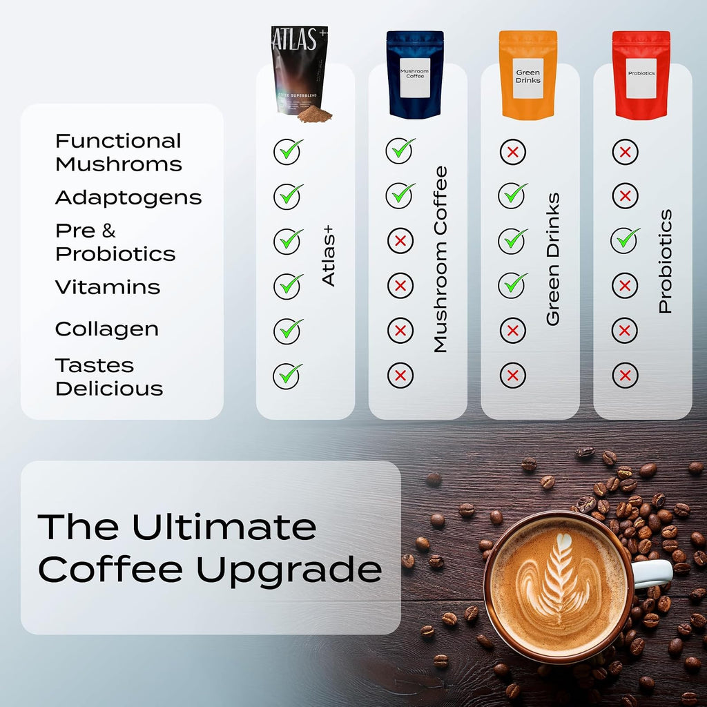 delicious mushroom blends for mornings