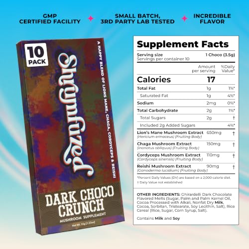 Delicious mushroom chocolate crunch bites