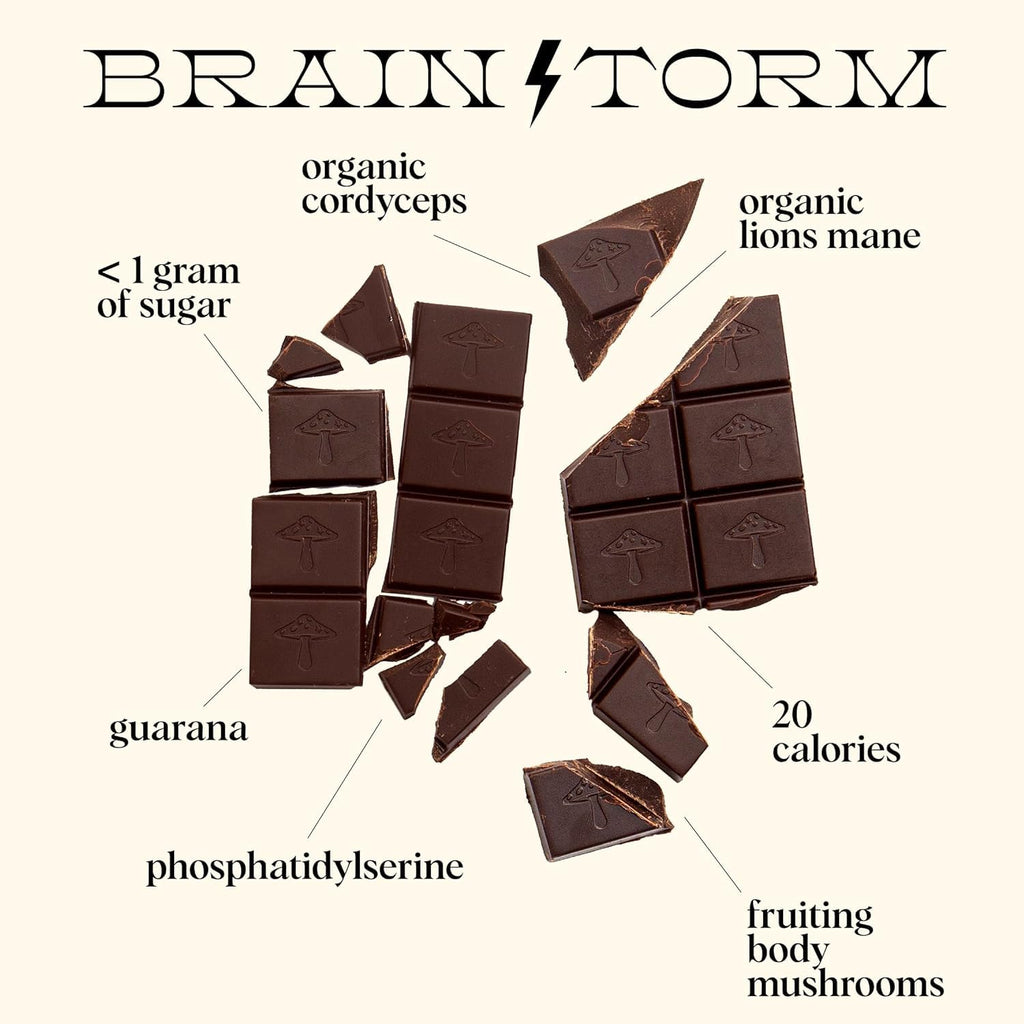 delicious mushroom chocolates for health