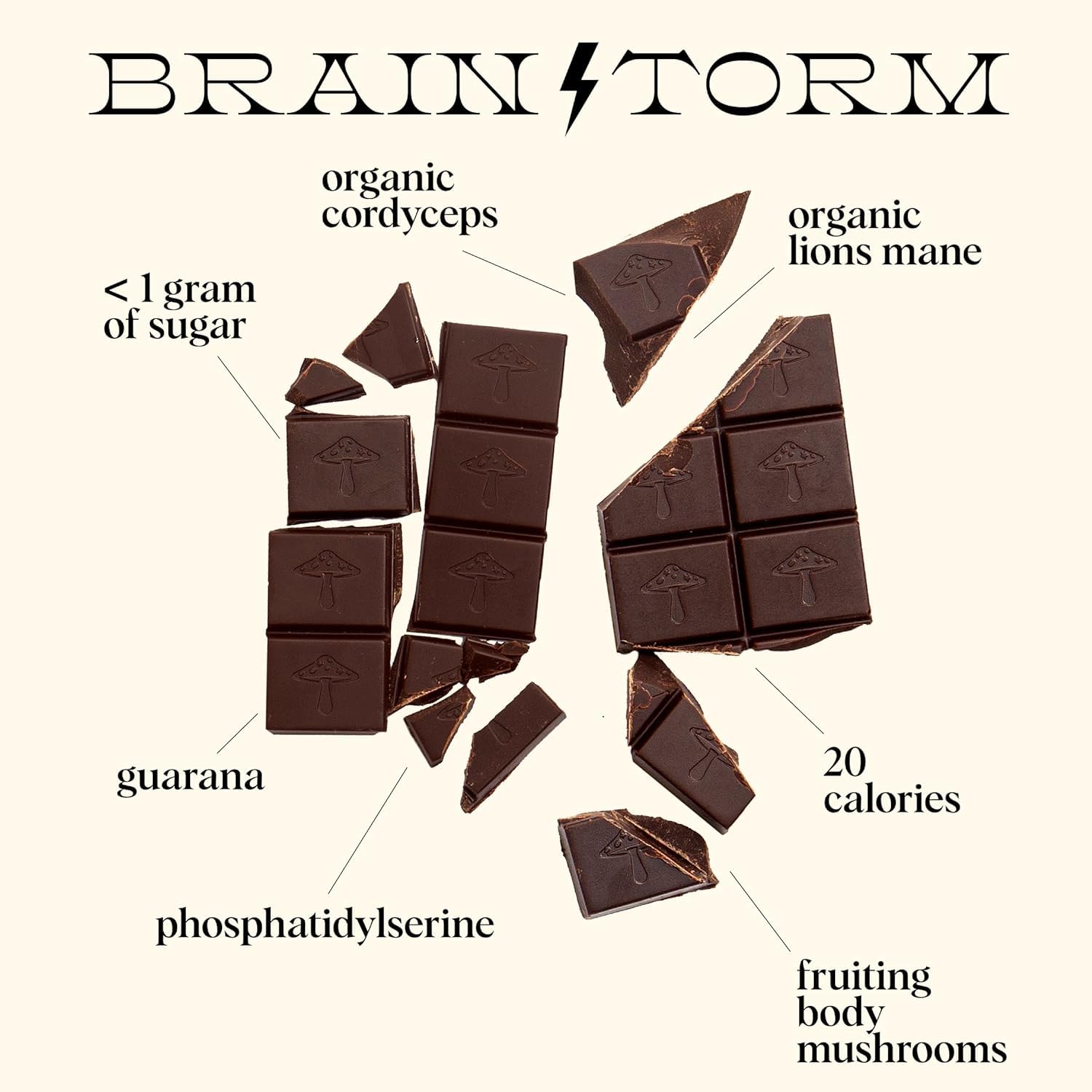 delicious mushroom chocolates for health