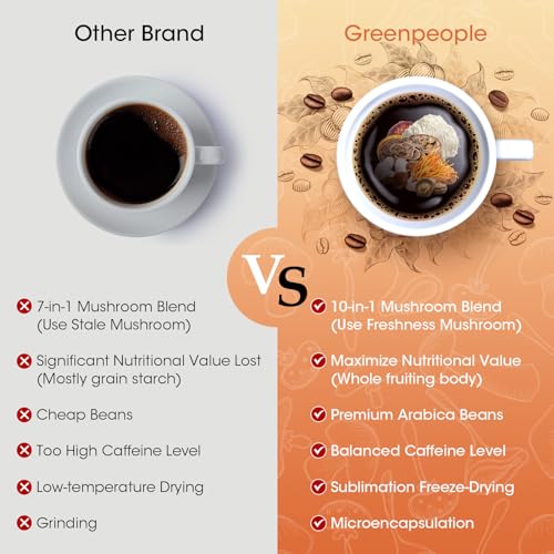 delicious mushroom coffee experience
