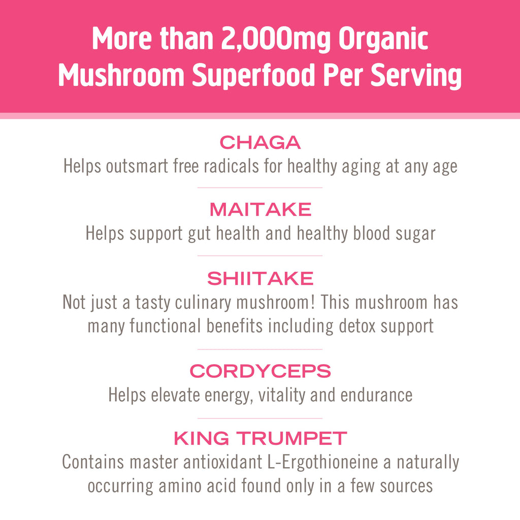 delicious mushroom drink for wellness