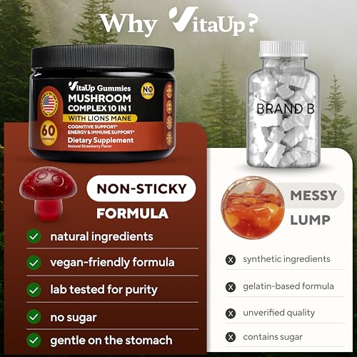 delicious mushroom gummies for adults