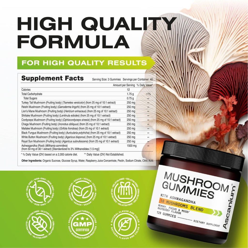 Delicious mushroom gummies for adults