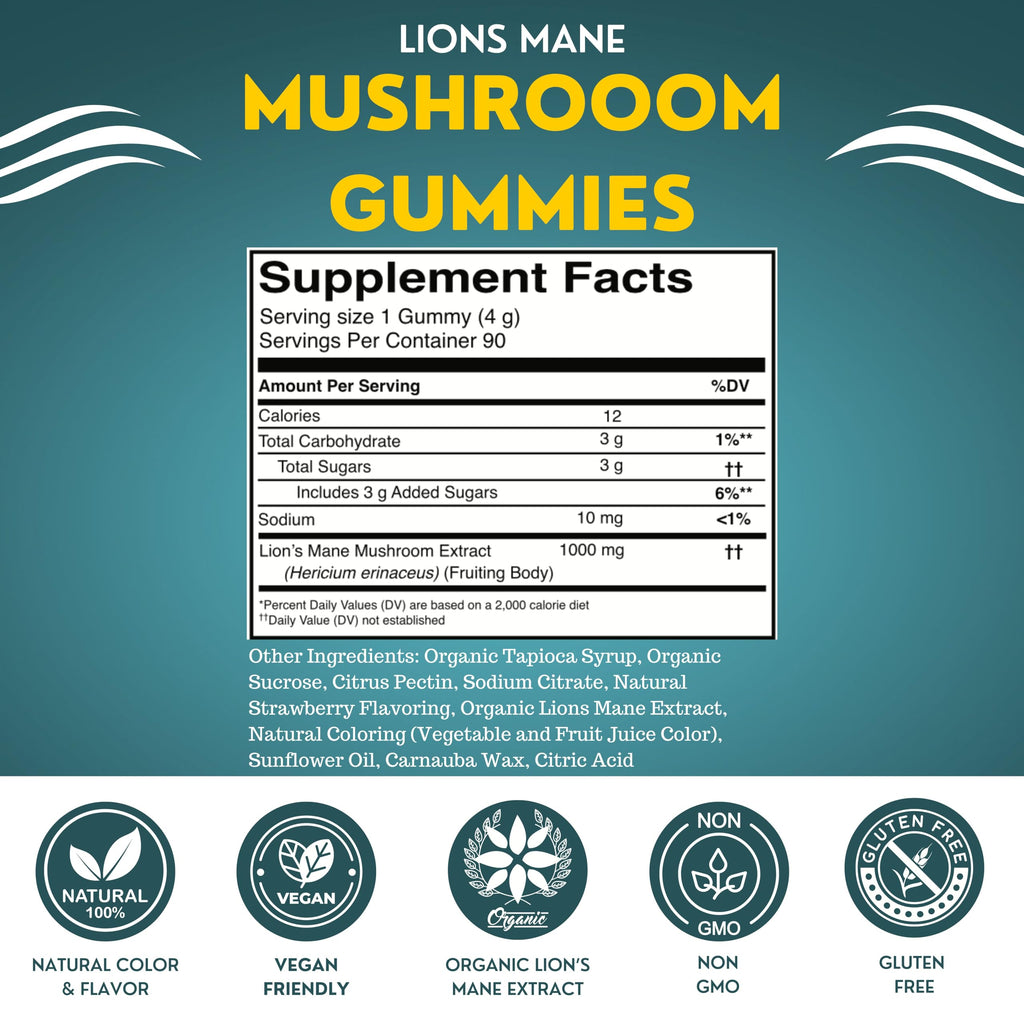 Delicious mushroom gummies for wellness