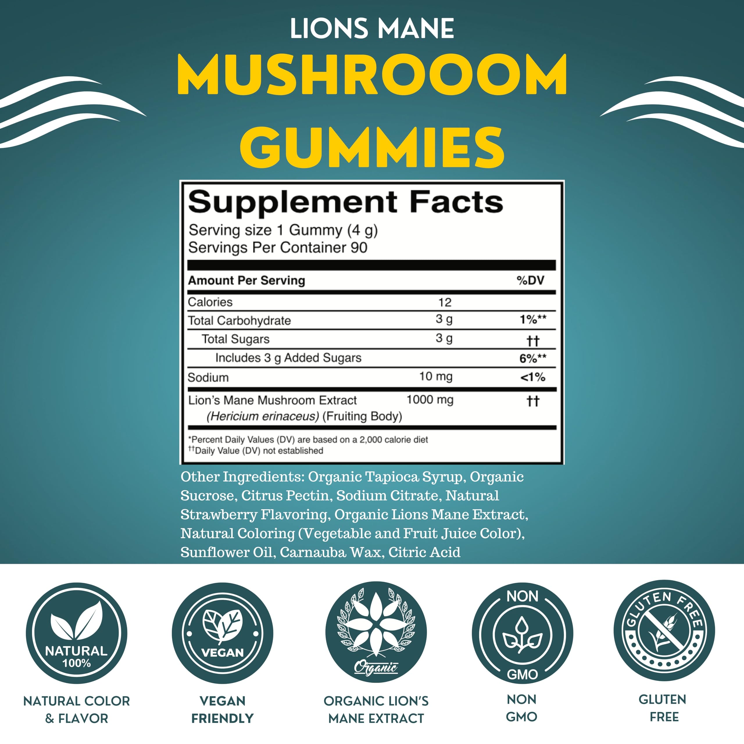 Delicious mushroom gummies for wellness