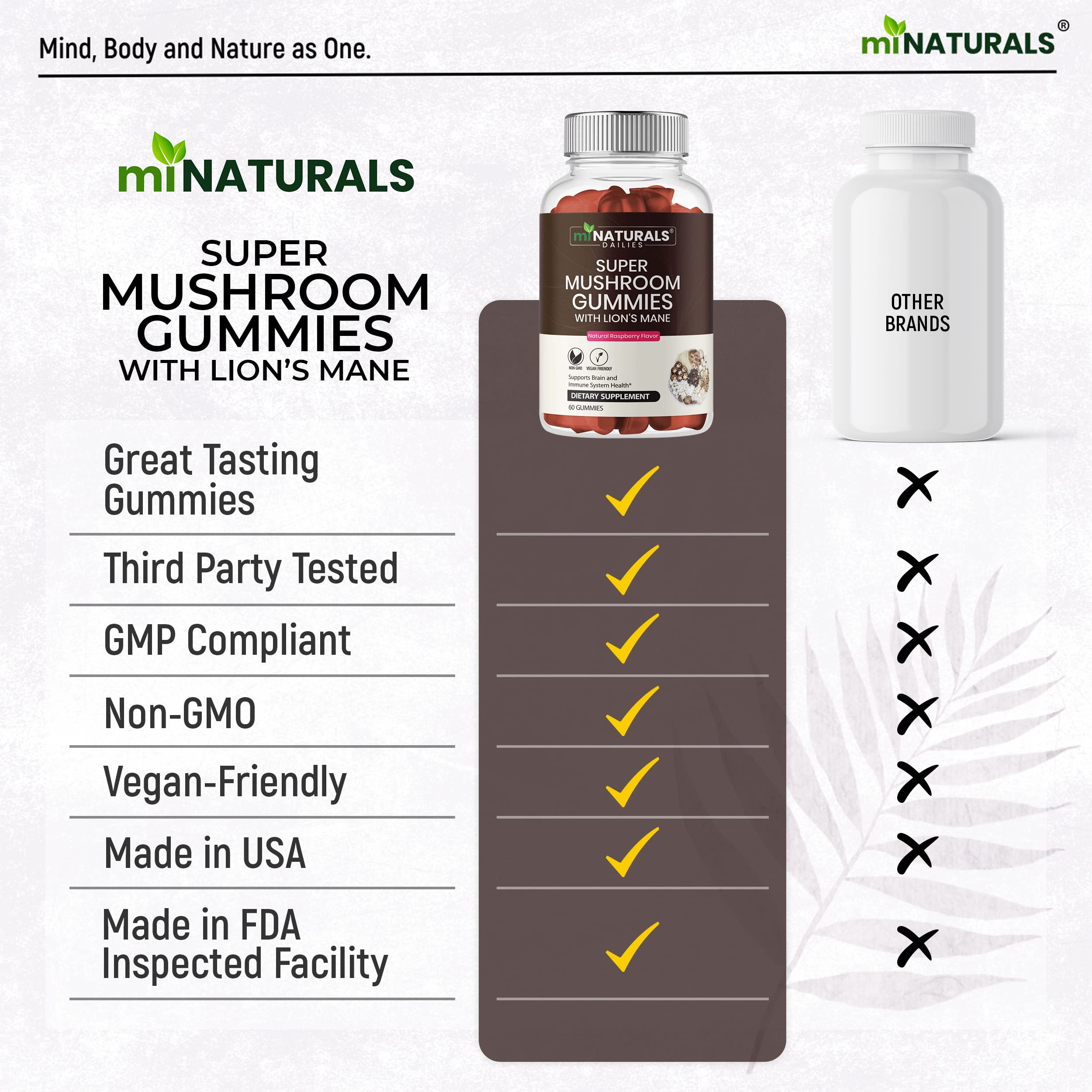 delicious mushroom gummy vitamins