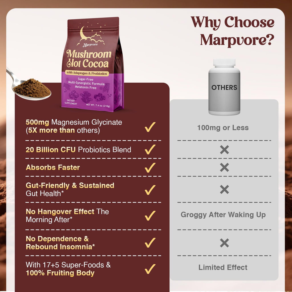 Delicious mushroom hot cocoa for wellness