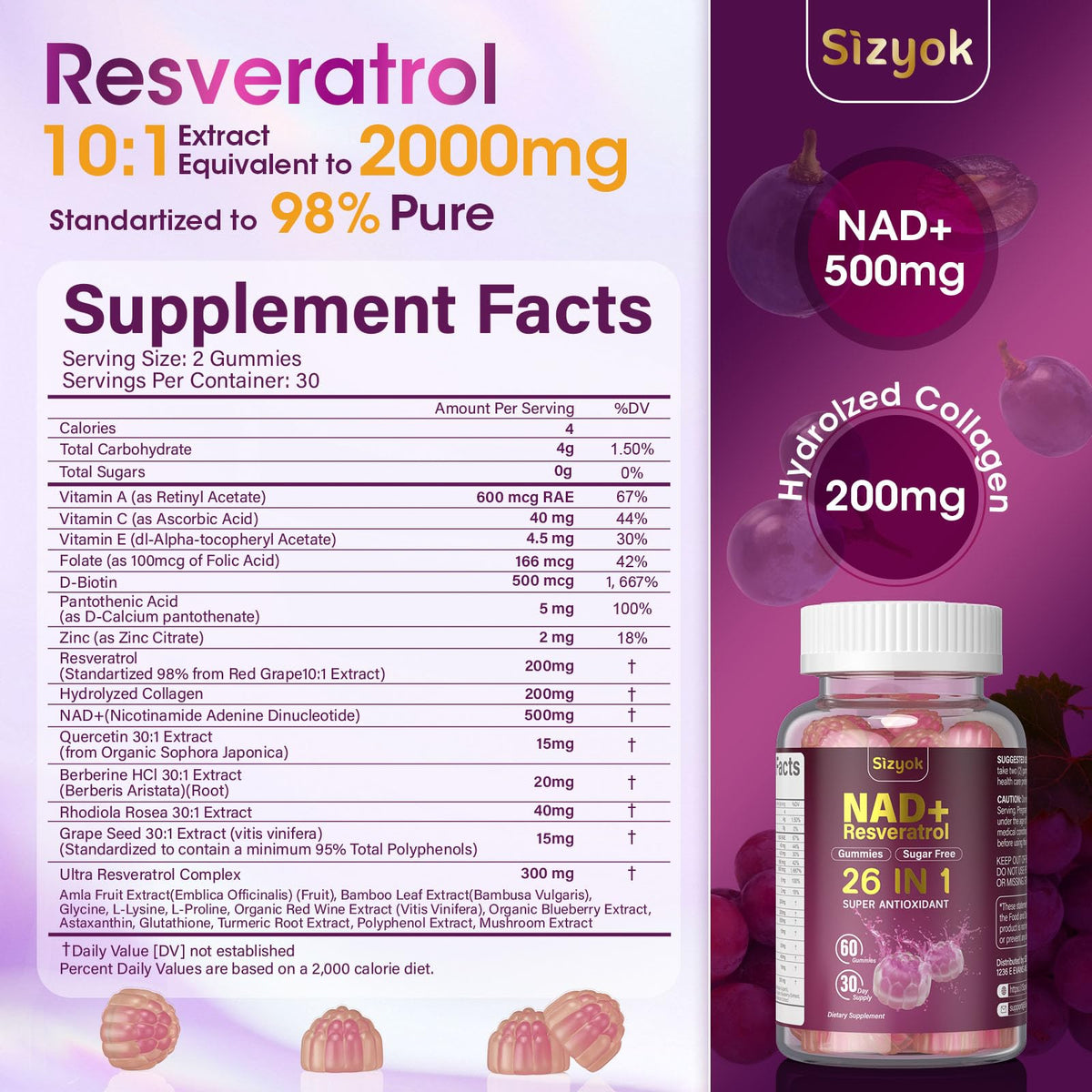 Delicious NAD Resveratrol multivitamin gummies
