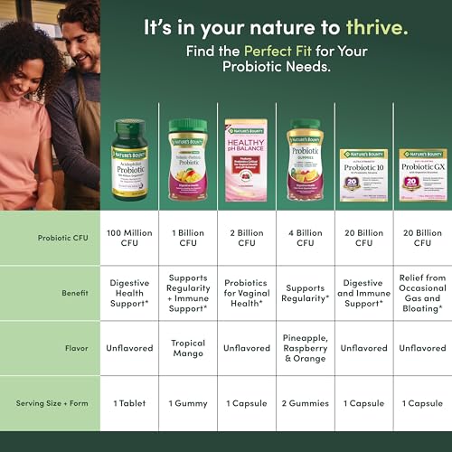 delicious Nature's Bounty probiotic gummy vitamins