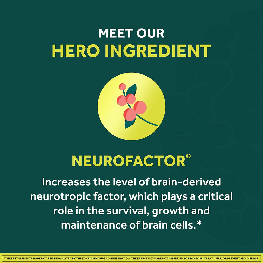 Delicious NEURIVA energy gummies