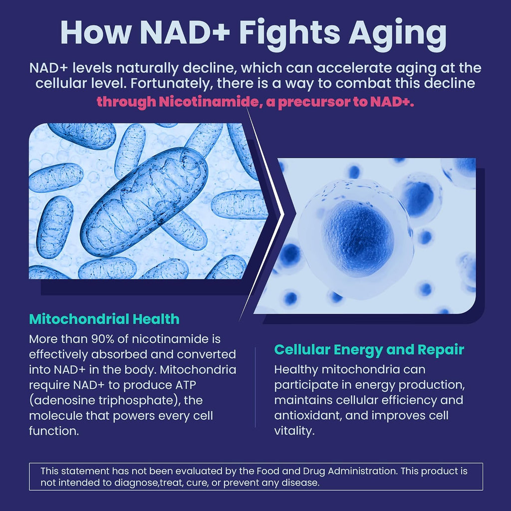 Delicious Nicotinamide gummies for adults