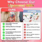 Delicious NMN gummy vitamins