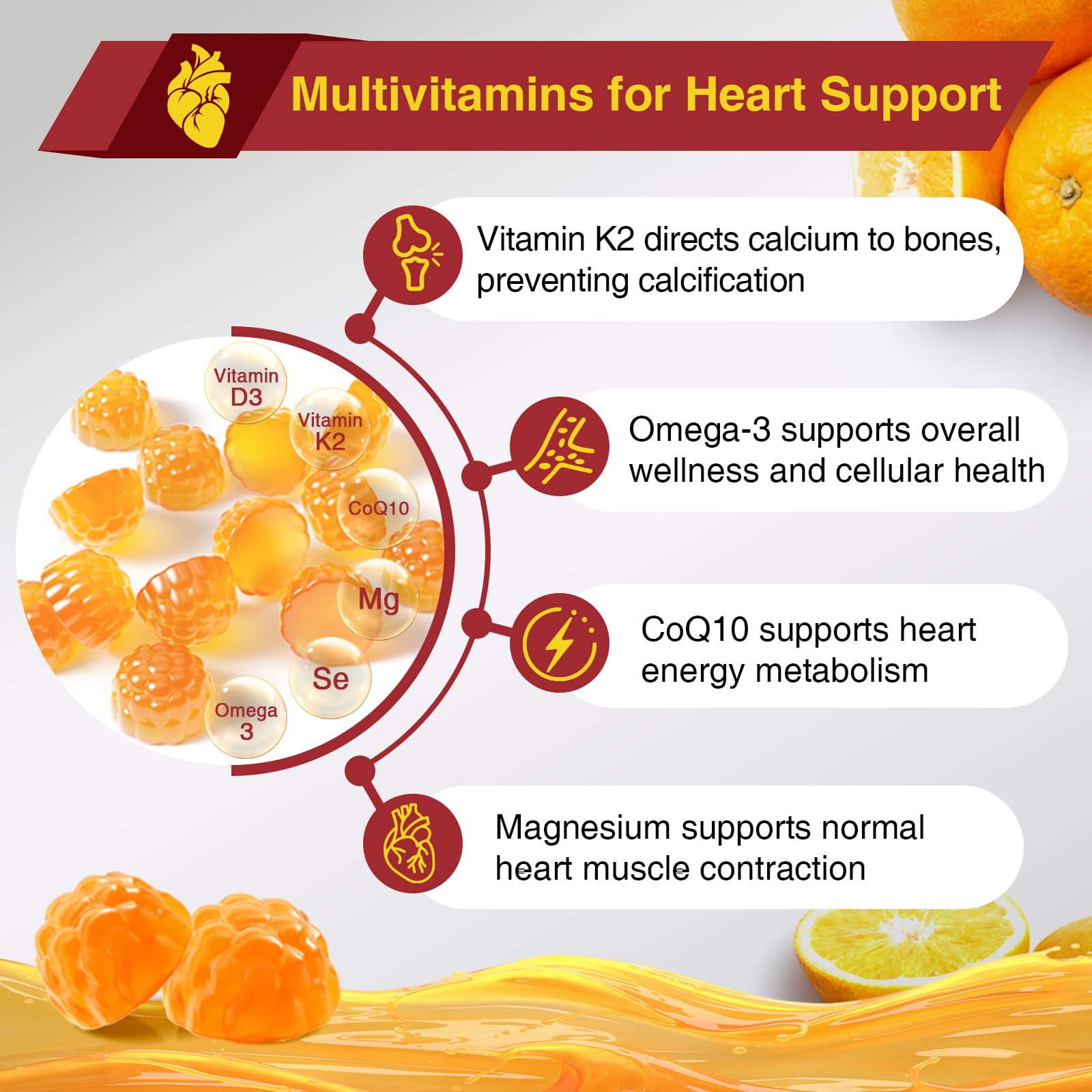Delicious orange CoQ10 chewables
