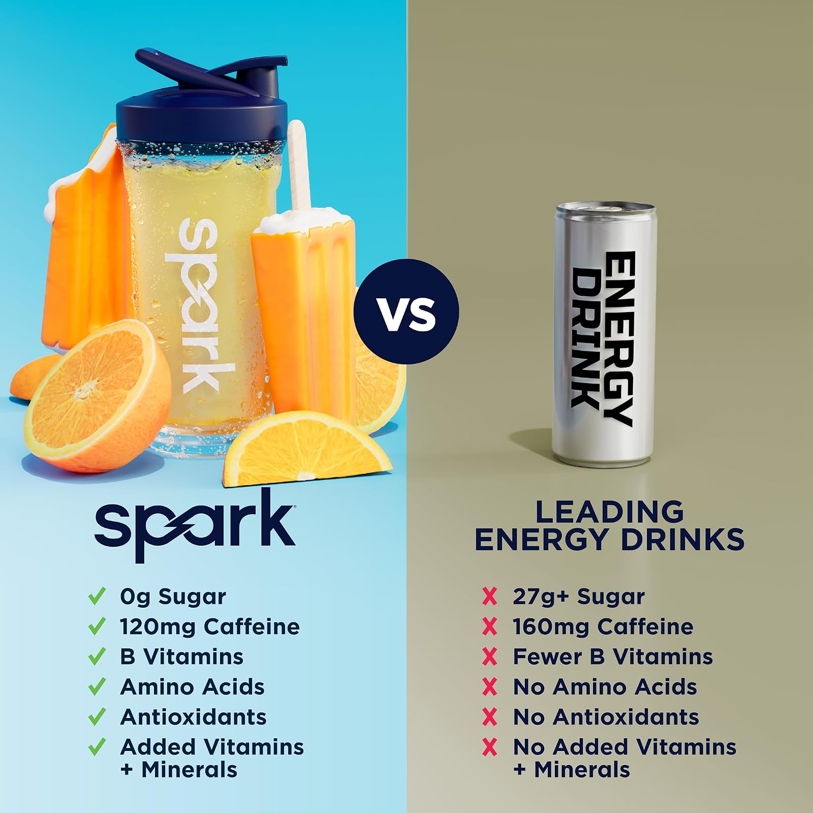 delicious orange cream energy mix