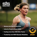 delicious orange energy gel for performance