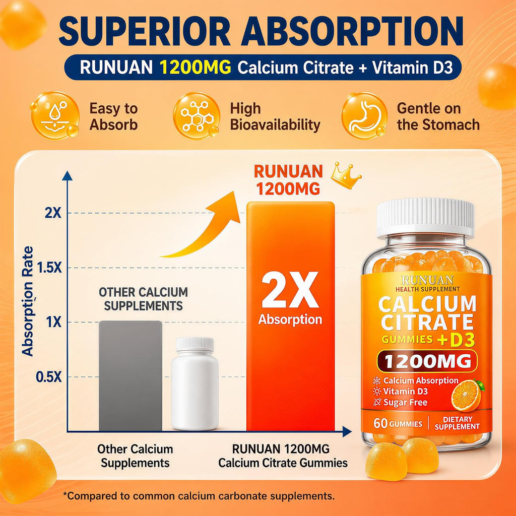 delicious orange flavour calcium supplements