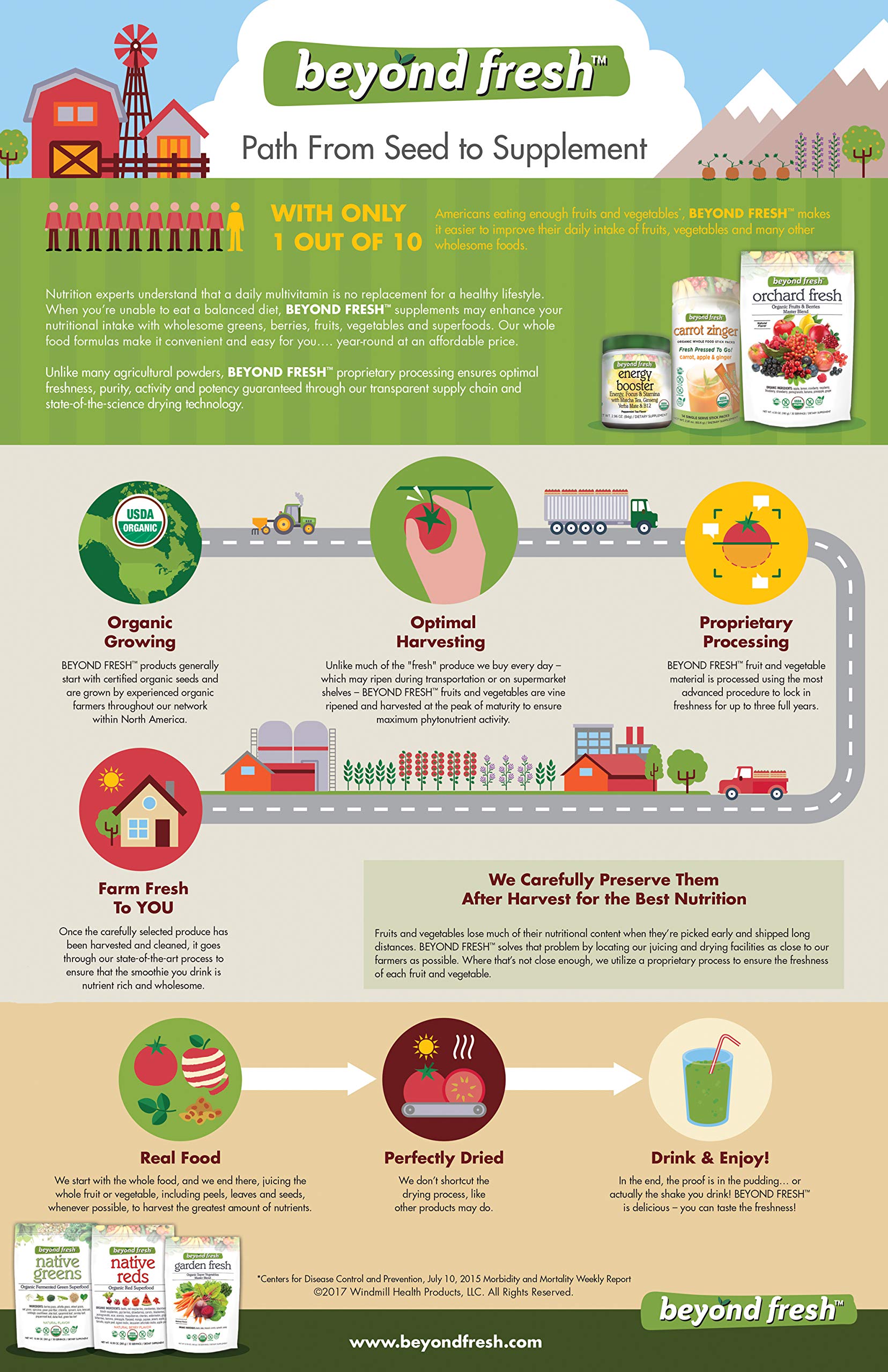 delicious organic fruit mix
