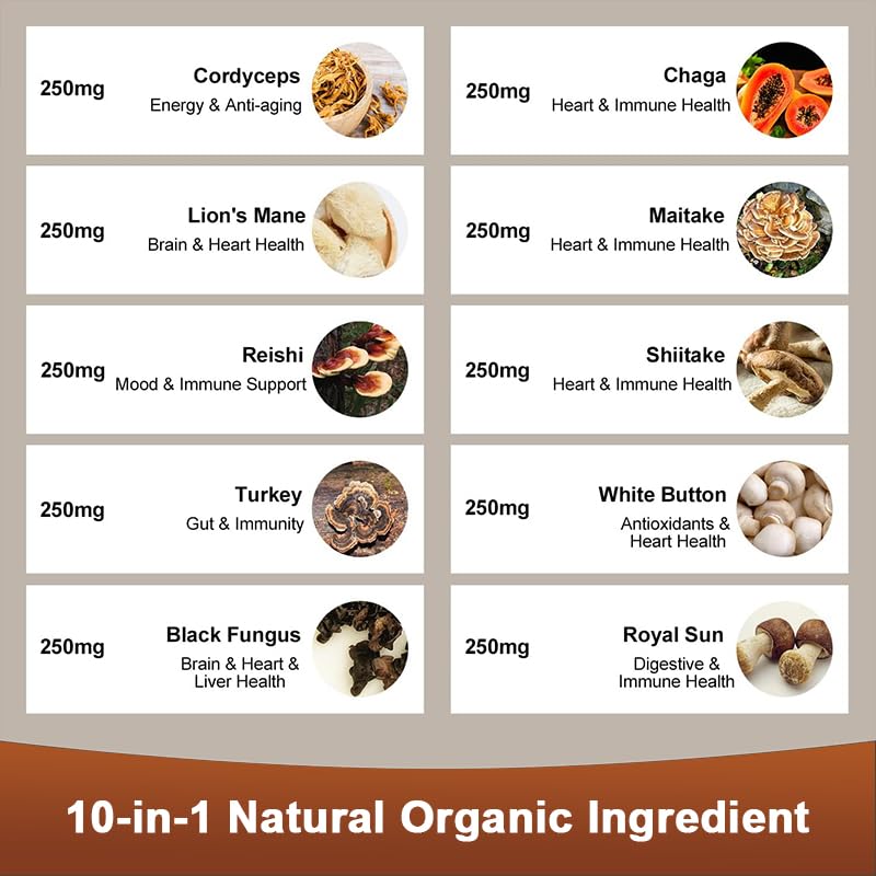 delicious organic mushrooms for wellness