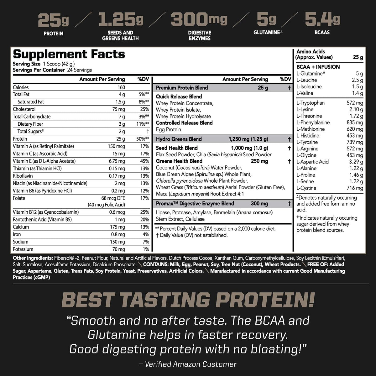 delicious peanut butter cup protein powder