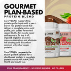 Delicious peanut butter flavour protein
