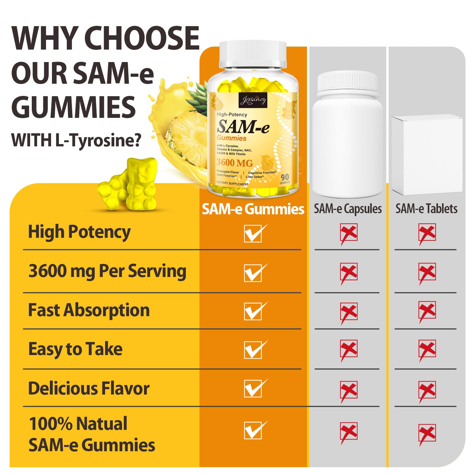 Delicious pineapple flavored vitamins