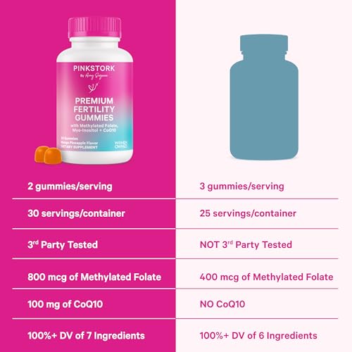 delicious pink stork fertility gummies
