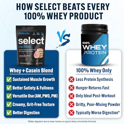 delicious plant based protein option