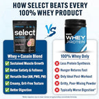 delicious plant based protein option