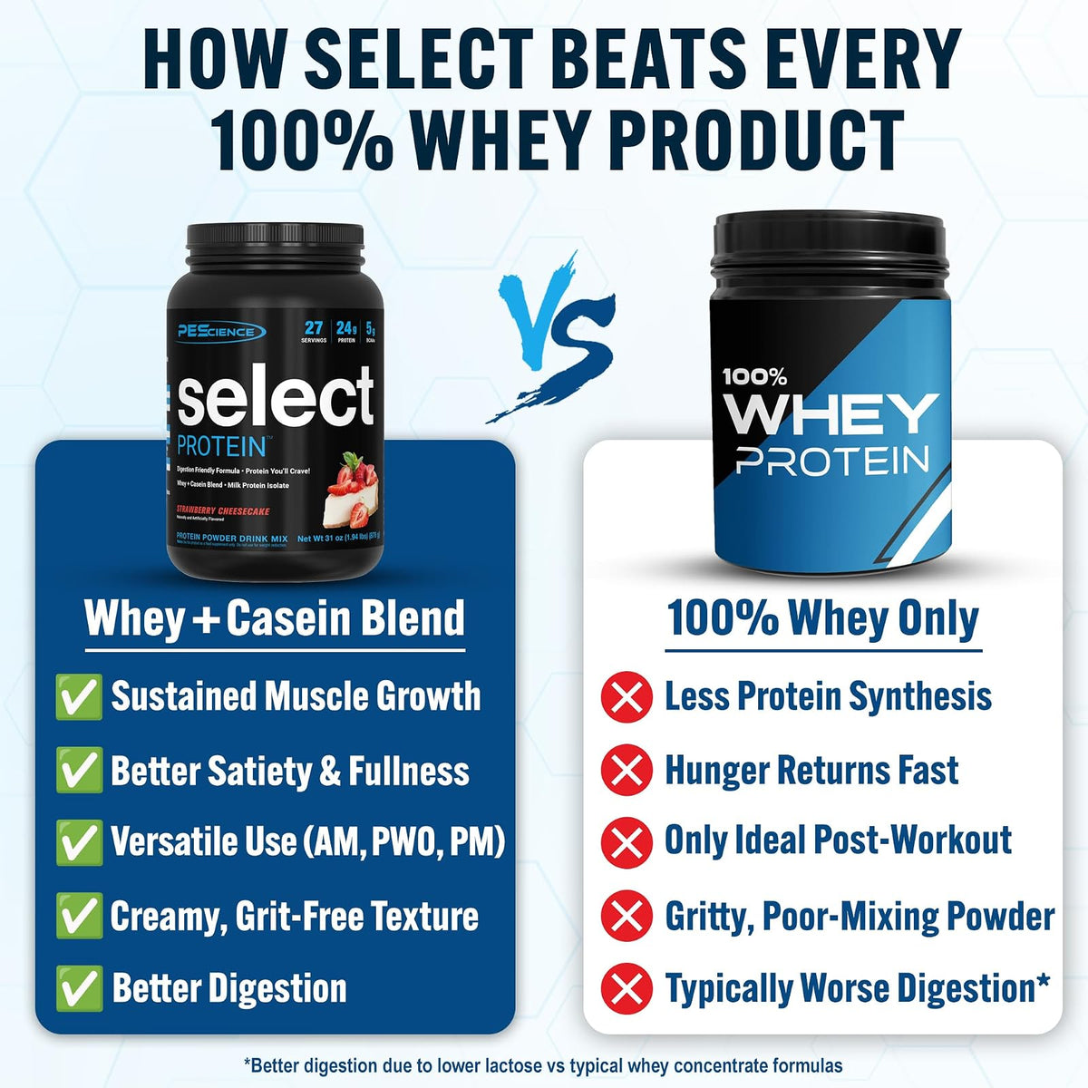 delicious plant based protein powder