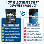 delicious plant based protein powder