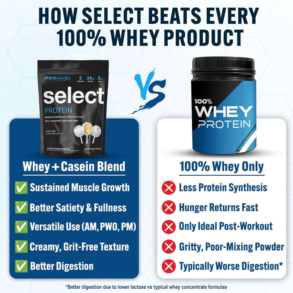 delicious plant based protein powder
