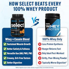 delicious plant based protein powder