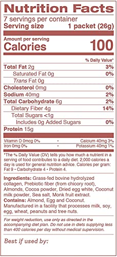 delicious plant protein blend