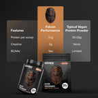 delicious plant protein for baking