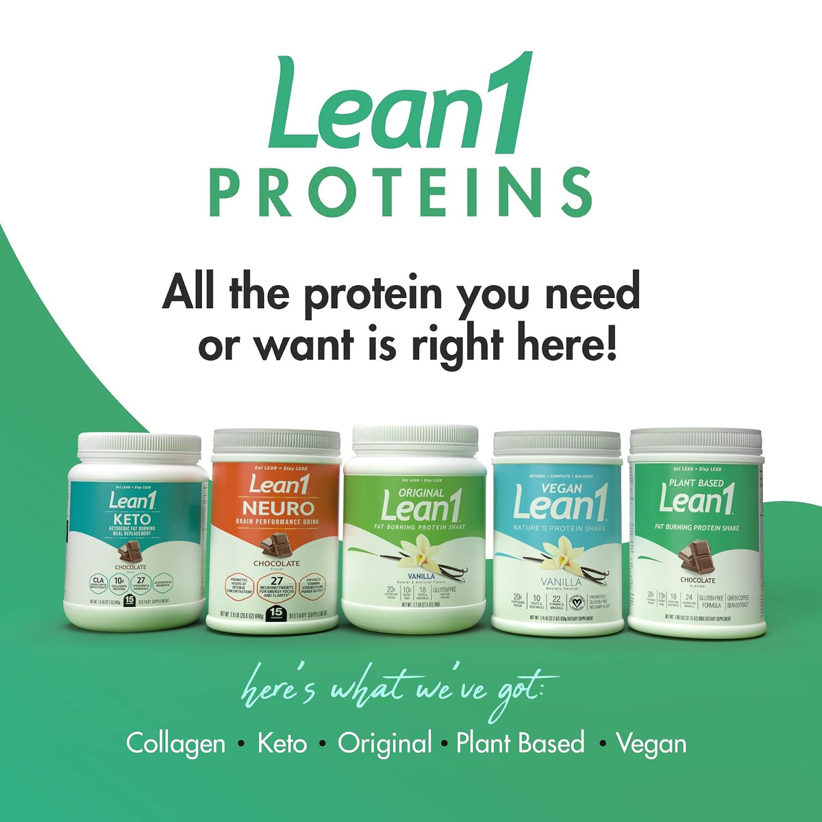 delicious plant protein for fitness