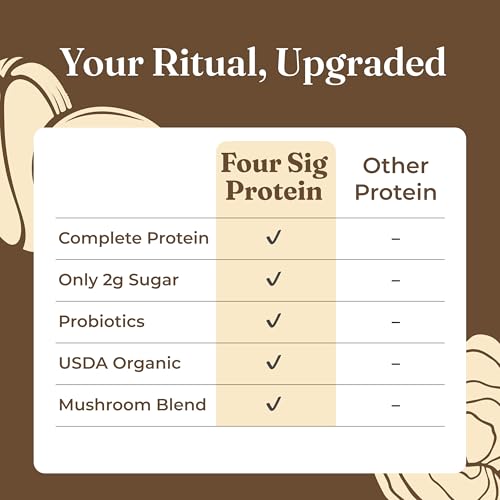 delicious plant protein for snacks
