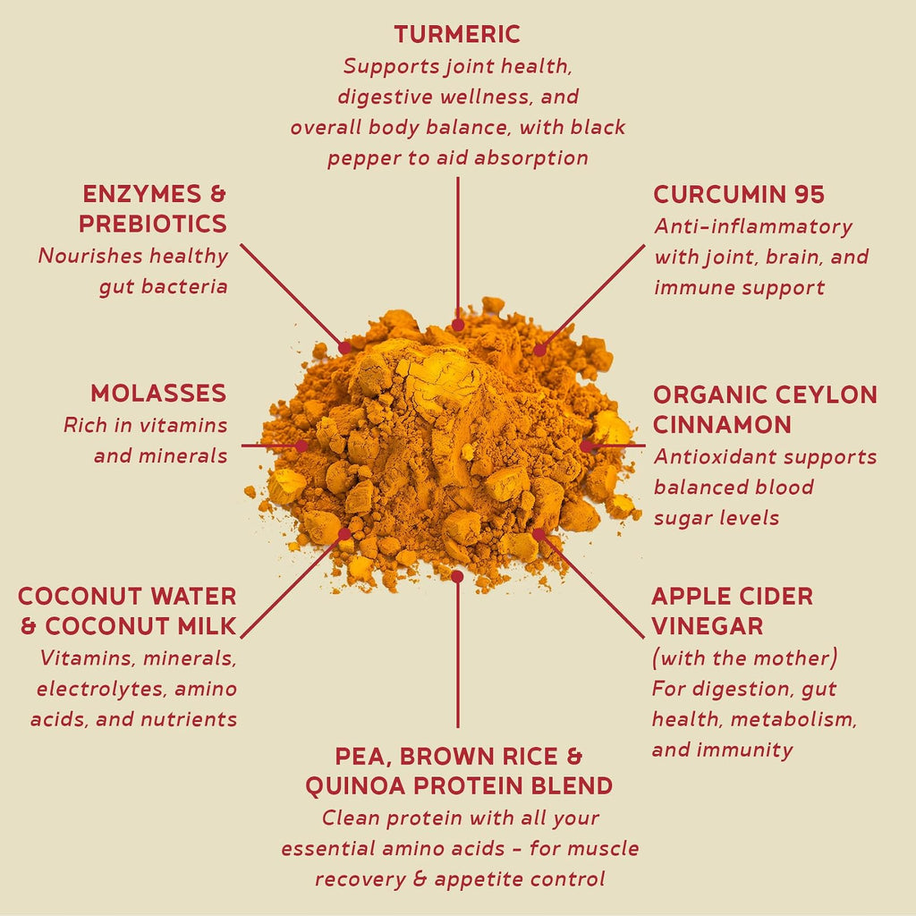 delicious plant protein shake flavour