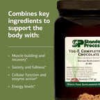 delicious plant protein shake mix
