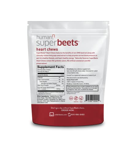Delicious pomegranate berry chews