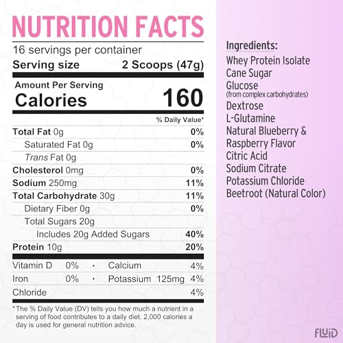 delicious post-exercise protein shake