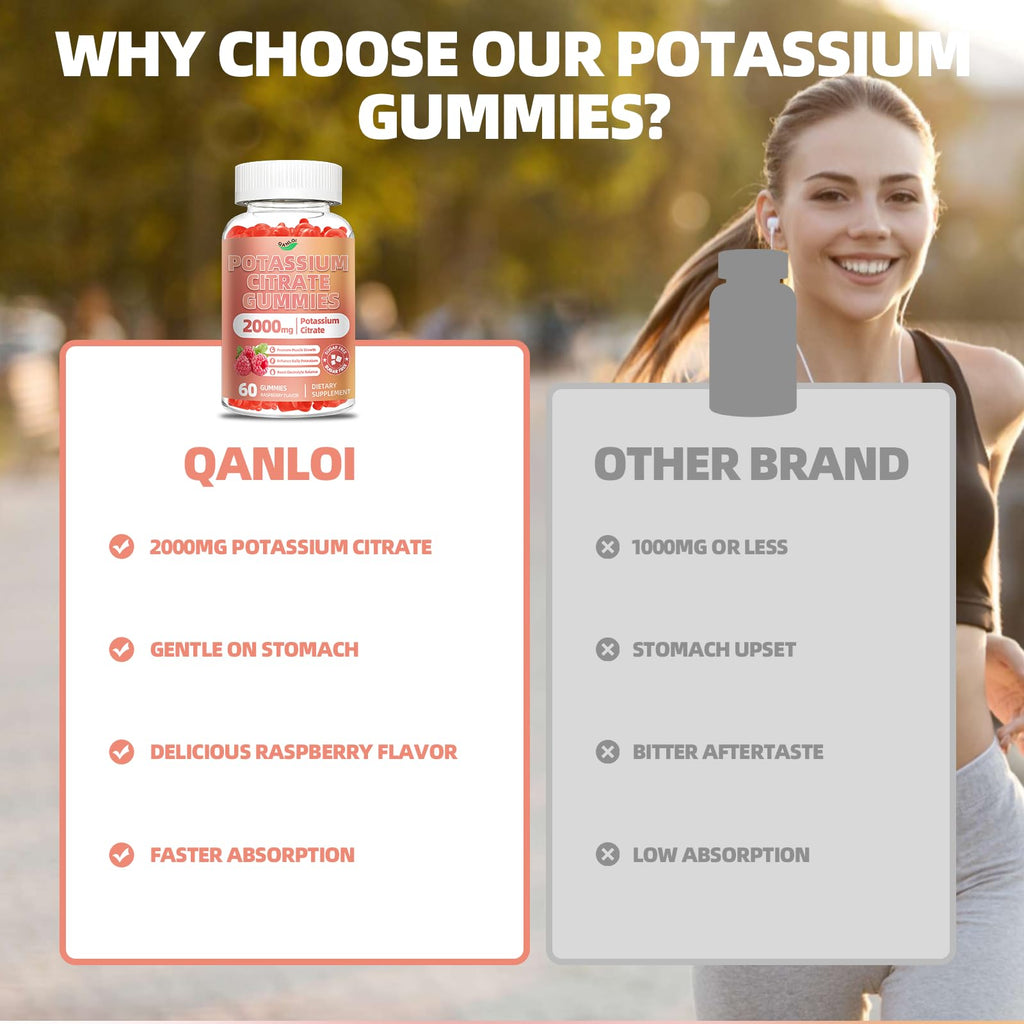 Delicious potassium gummies for daily wellness