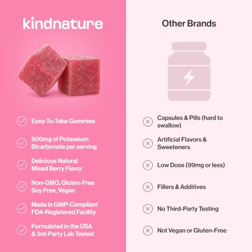 delicious potassium gummies for kids