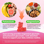 Delicious potassium magnesium supplement