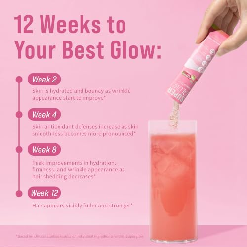 Delicious powdered drink for wellness