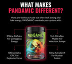 Delicious pre-workout for gym enthusiasts