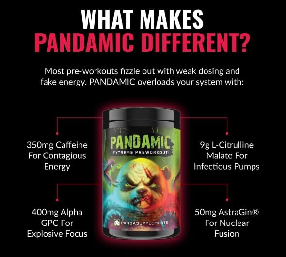 Delicious pre-workout for gym enthusiasts