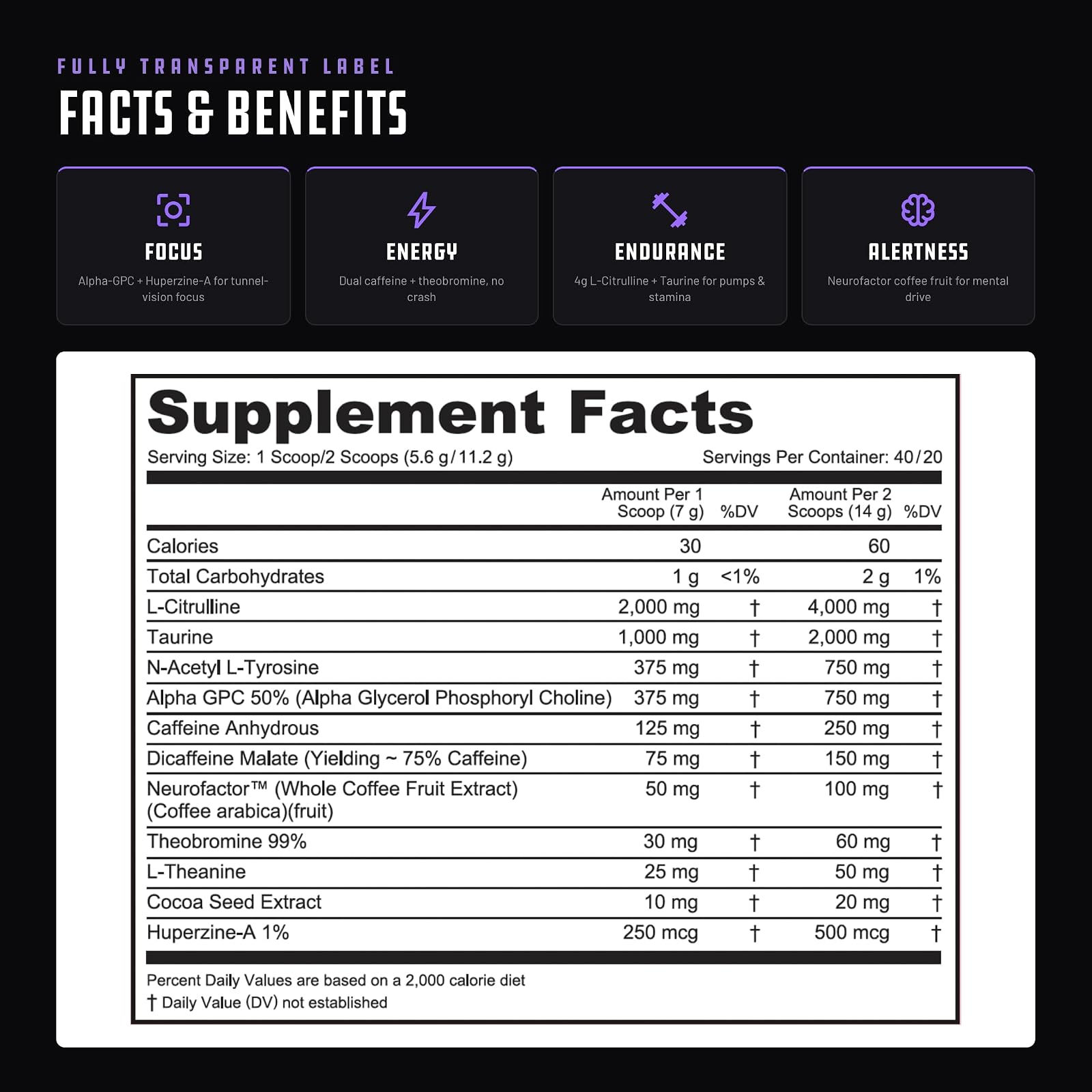 Delicious pre-workout powder for athletes
