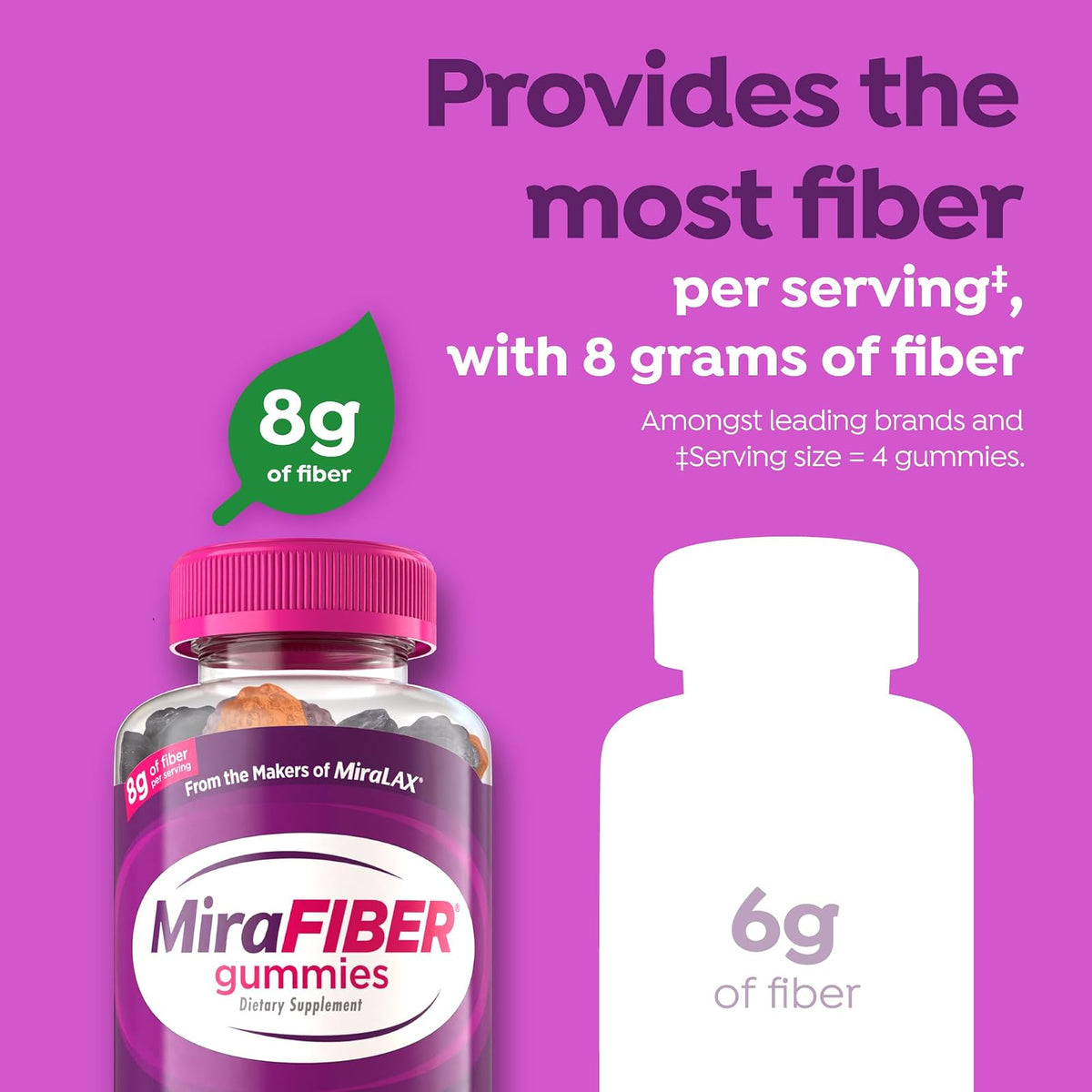 Delicious prebiotic fiber supplement gummies